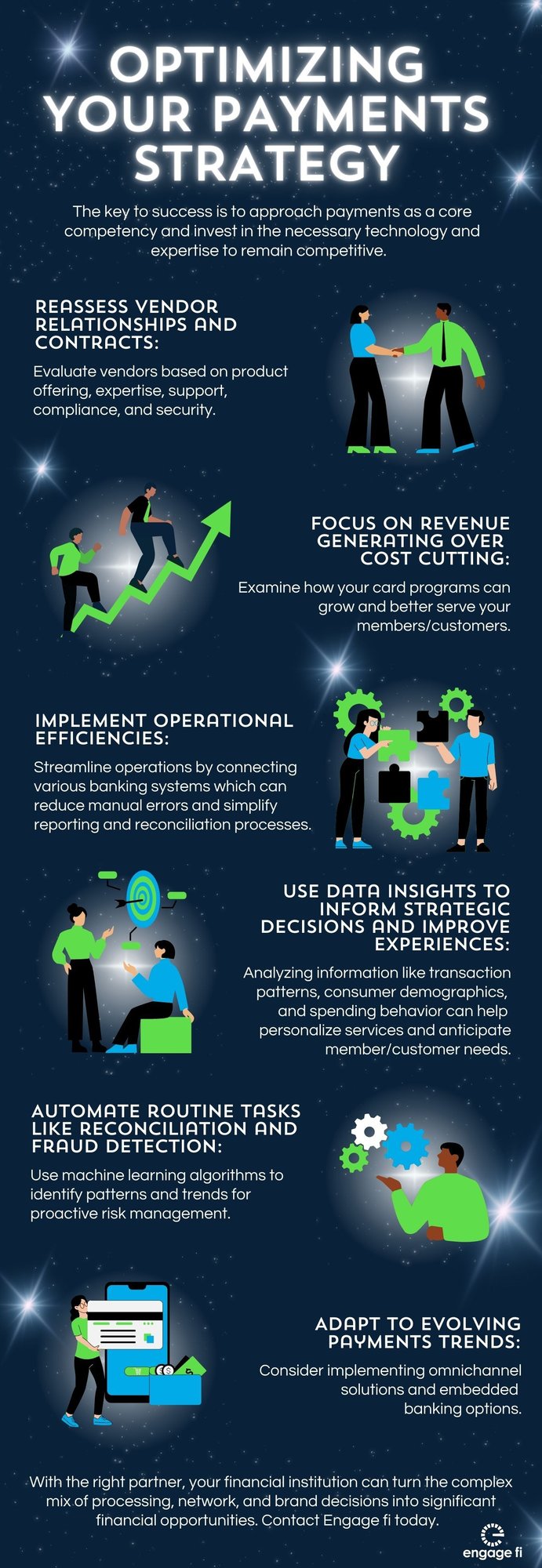 Engage fi | Infographic | Optimizing Payments | Payments Strategy